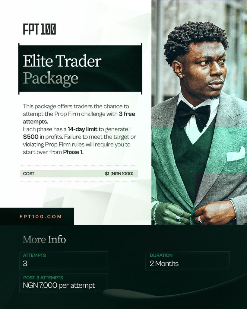 temporarytraderpackage - FPT 100